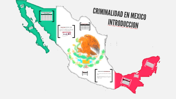 CRIMINALIDAD EN MEXICO by Guillermo Chávez Echeverry on Prezi