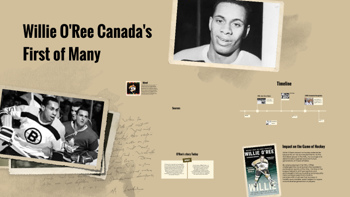 Willie O'Ree Canadas First Of Many by Peter Ngwanza on Prezi