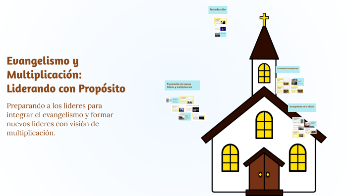 Evangelismo y Multiplicación: Liderando con Propósito by on Prezi