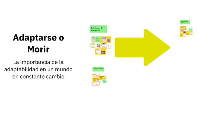 Adaptarse o Morir by carol fuerez on Prezi