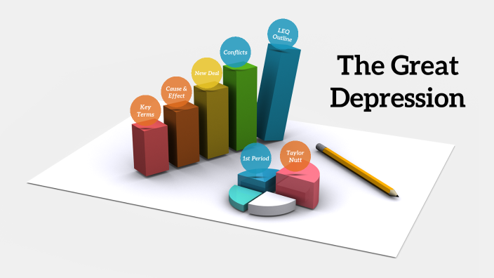 The Great Depression by Taylor Nutt on Prezi