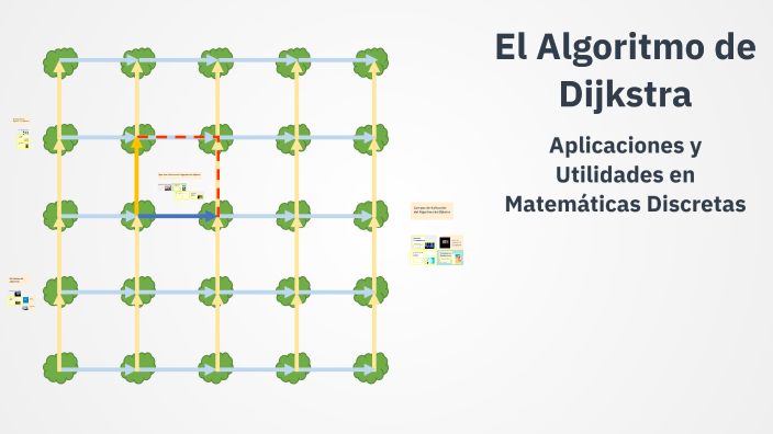 El Algoritmo de Dijkstra by Jhoan sebastian Gomez gomez on Prezi