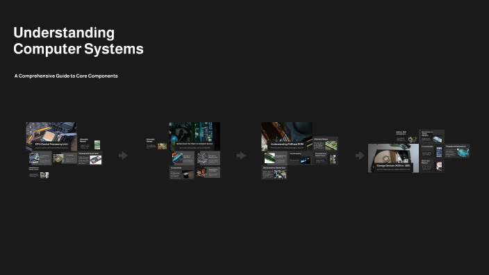 Understanding Computer Systems by Andrew Kalasho on Prezi