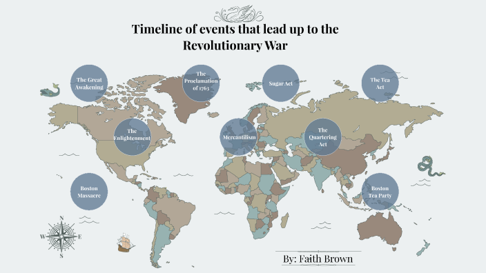 Timeline of events that lead up to the Revolutionary War by faith brown ...