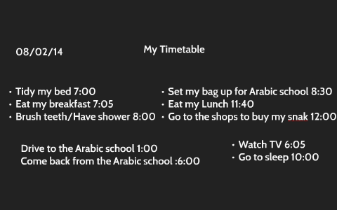 homework by yara omer on Prezi