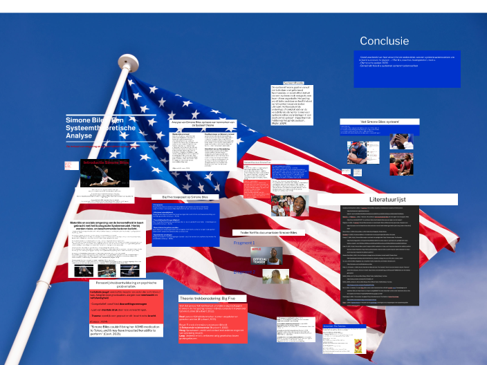 Simone Biles: Een Systeemtheoretische Analyse by Sharon Wolters on Prezi