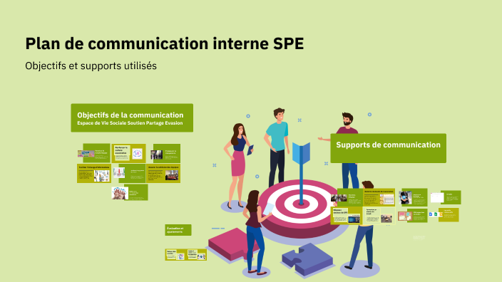 Plan de communication interne SPE by Association SPE on Prezi