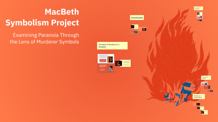 MacBeth Symbolism Project by Franklin Eldred on Prezi