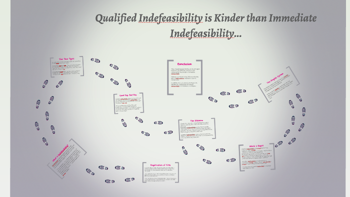 Qualified Indefeasibility is Kinder than Immediate Indefeasi by Pippa ...