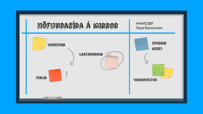 Höfundasíða á Mirror by Tanja Rasmussen on Prezi