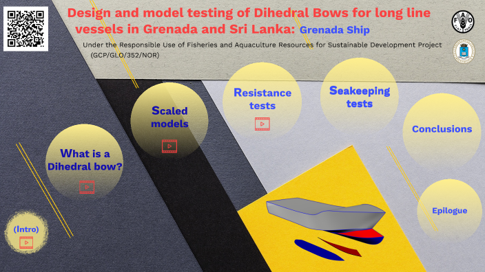Grenada Dihedral Bow by Francisco Perez on Prezi