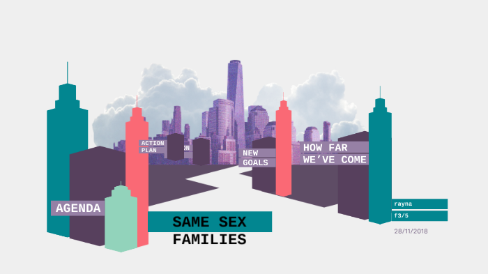 SAME SEX FAMILIES by yibei li on Prezi