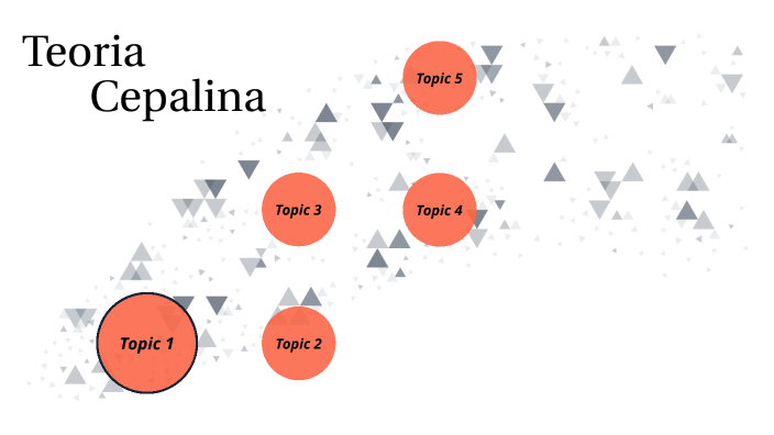Teoria Cepalina by EMILY RASHELL BETETA VALIENTE on Prezi