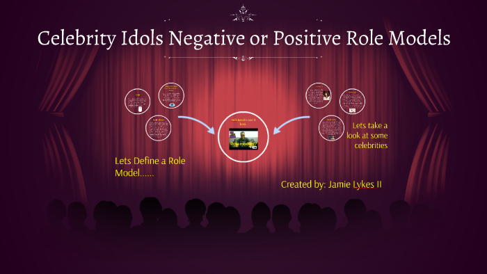 Celebrity Idols Negative or Positive Role Models by Jamie Lykes II on Prezi