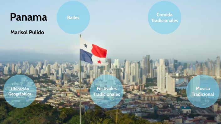 Panama by Marisol Pulido on Prezi