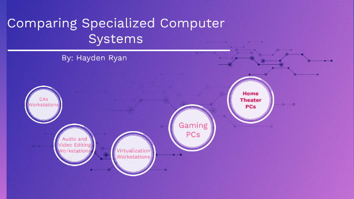 Comparing Specialized Computer Systems by Hayden Ryan on Prezi