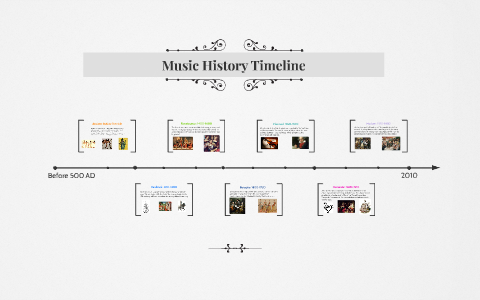Music History Timeline by Esther Luk on Prezi