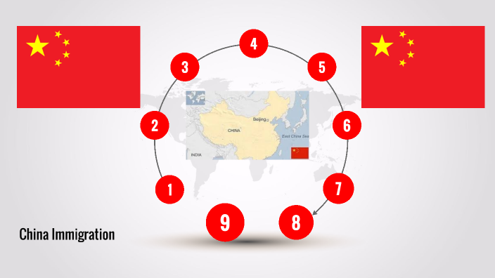 Immigration in China by Cole Neal on Prezi