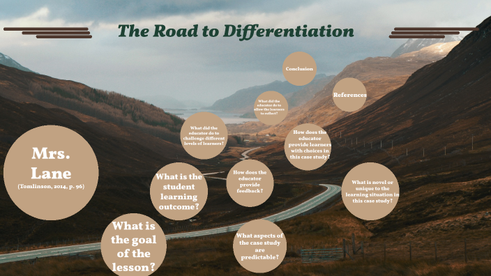 Krista Wheeler Project 2 by Krista Wheeler on Prezi