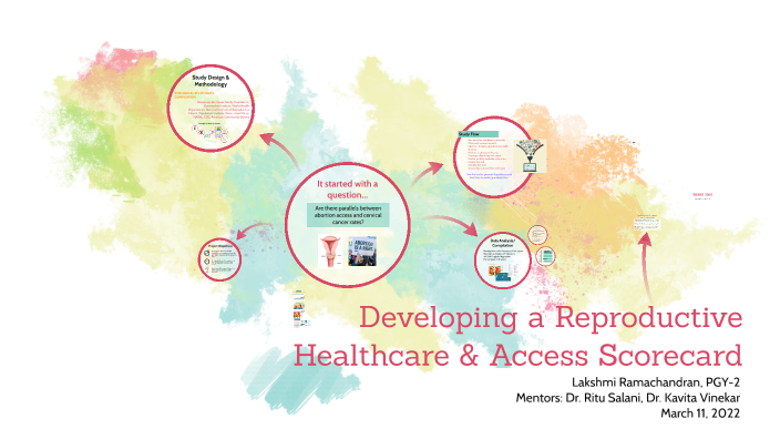 Developing a Reproductive Healthcare Access Scorecard by Lakshmi ...