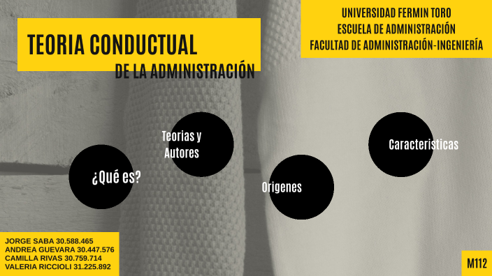 TEORIA CONDUCTUAL DE LA ADMINISTRACIÓN by Jorge Saba on Prezi