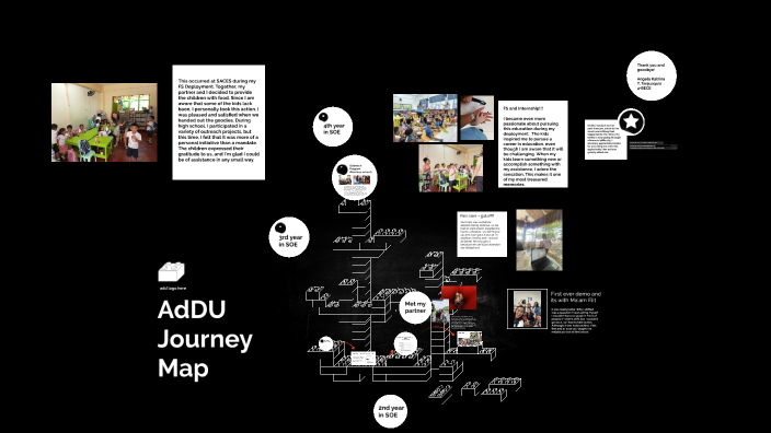 AdDU Journey Map by Angela Katrina Tanjuaquio on Prezi