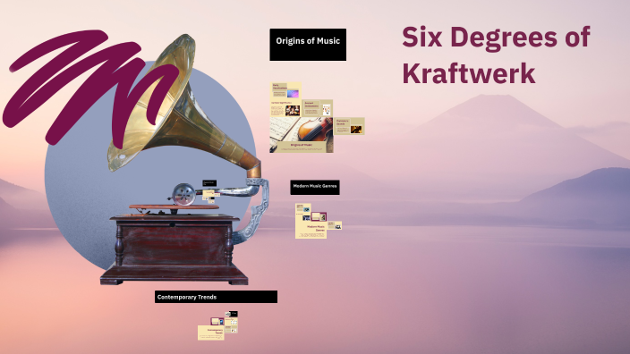 The Evolution of Music by Jackson Busch on Prezi