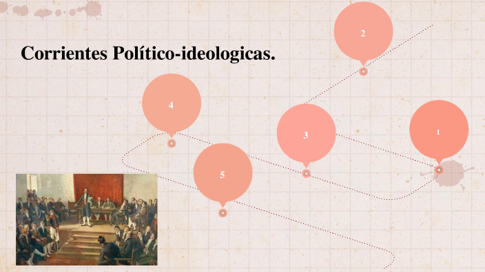 corrientes politicio-ideologicas. by masiel mora on Prezi