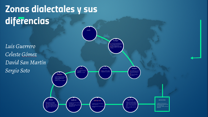 Zonas dialectales y sus diferencias by Millaray Quezada on Prezi