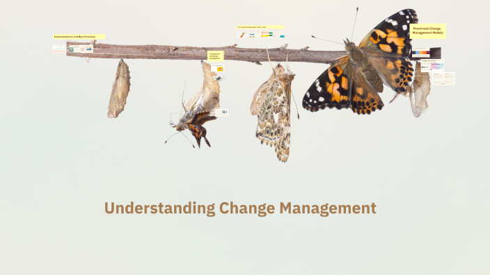 Understanding Change Management by wissal zorgane on Prezi