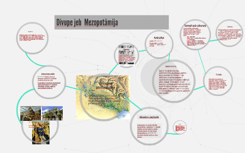 Divupes kultūras by Matiss Skuja on Prezi