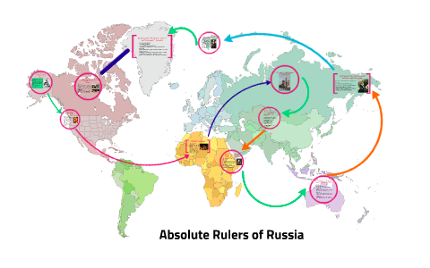 Absolute Rulers of Russia by Lateef Adetona on Prezi