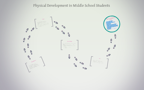 Physical Development in Middle School Students by Kaylee Jones on Prezi