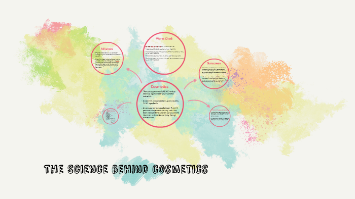 The Science Behind Cosmetics by Meitar Levy on Prezi
