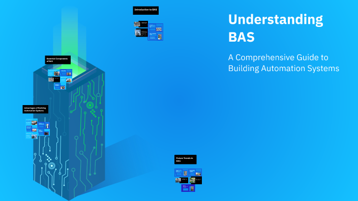 Understanding BAS by vm mv on Prezi