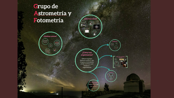 Asteroid Day - Grupo de Astrometría y Fotometría by Carla Girardini on ...