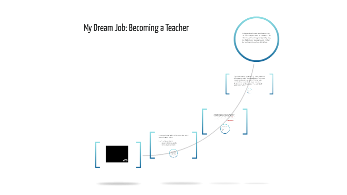 Dream Job Speech by Robert Roulston on Prezi