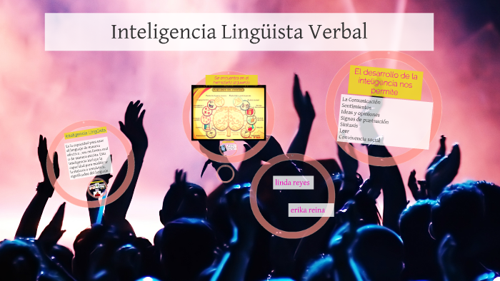 Inteligencia Linguistica Verbal by on Prezi