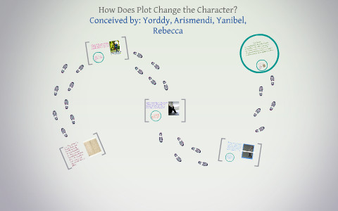 How Does Plot Change the Character? by Rebecca Shughart on Prezi