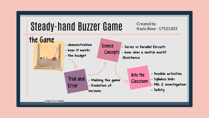 Steady-hand Buzzer Game by on Prezi