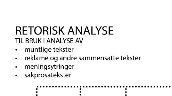 Retorisk analyse by Geir Bakkevoll on Prezi