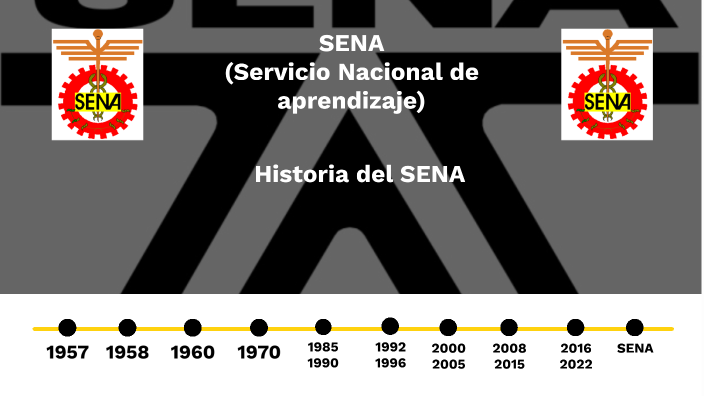 Linea del tiempo de SENA by karen horta on Prezi