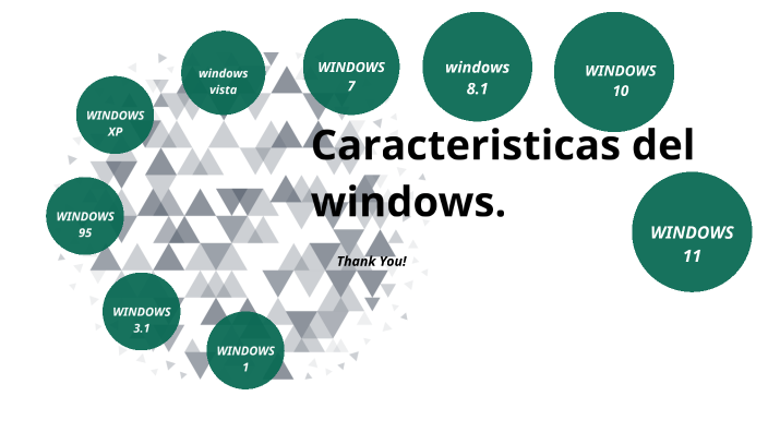 CARACTERISTICAS DE LAS VERSIONES DE WINDOWS by Jesús Andrés Quitian ...