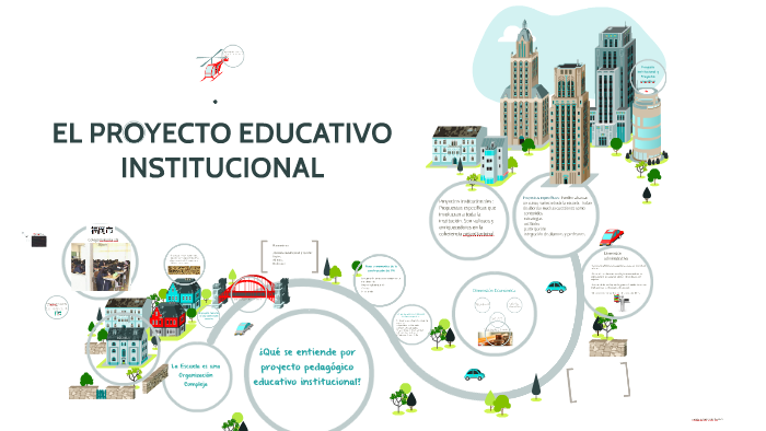 EL PROYECTO EDUCATIVO INSTITUCIONAL by Guzz Dutchman on Prezi