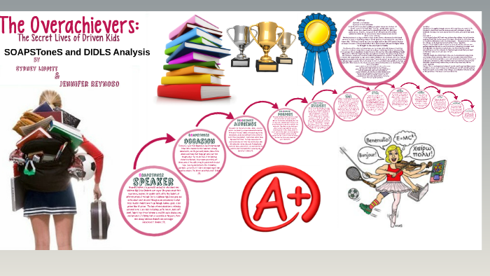 The overachievers by michelle reynoso on Prezi