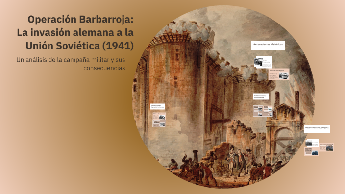 Operación Barbarroja: La invasión alemana a la Unión Soviética (1941 ...