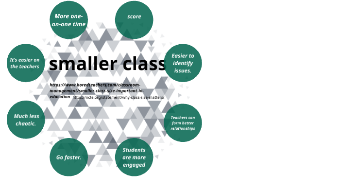 20 students by Khalifa Hunter on Prezi