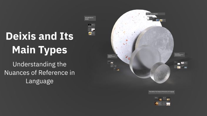 Deixis and Its Main Types by Davron Mamayusupov on Prezi