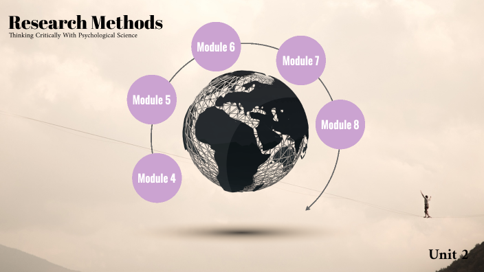 Research Method: Thinking Critically with Psychological Science by ...
