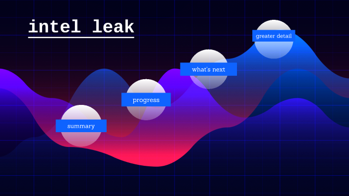 intel leak by Jacob Fees on Prezi